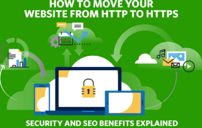 Ecommerce SEO Services & Ecommerce SEO Company | SurgeStream